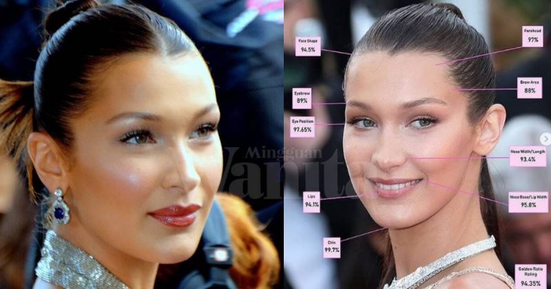 Kajian The Golden Ratio, Supermodel Bella Hadid Wanita Tercantik Dunia ...