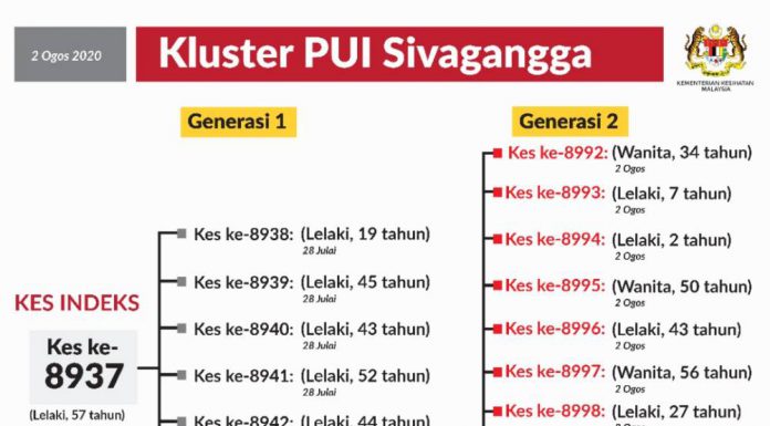 Ikut Resepi Arwah Maknya, Wanita Ini Dedah Cara Buat Lepat Bunga Cica ...